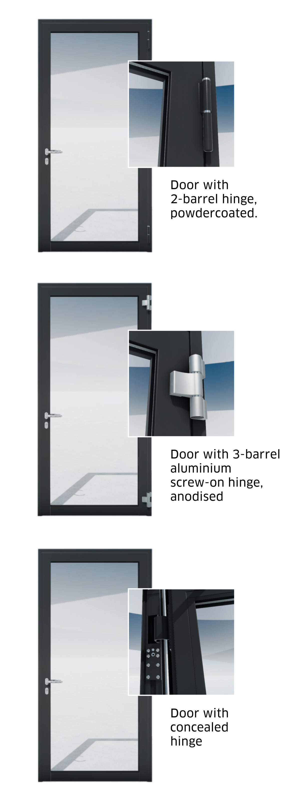 Fittings – Designing the function: Jansen