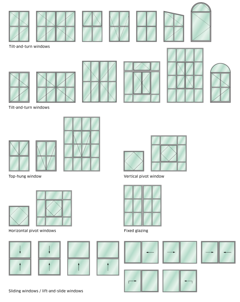 Opening variants – Developing creativity: Jansen