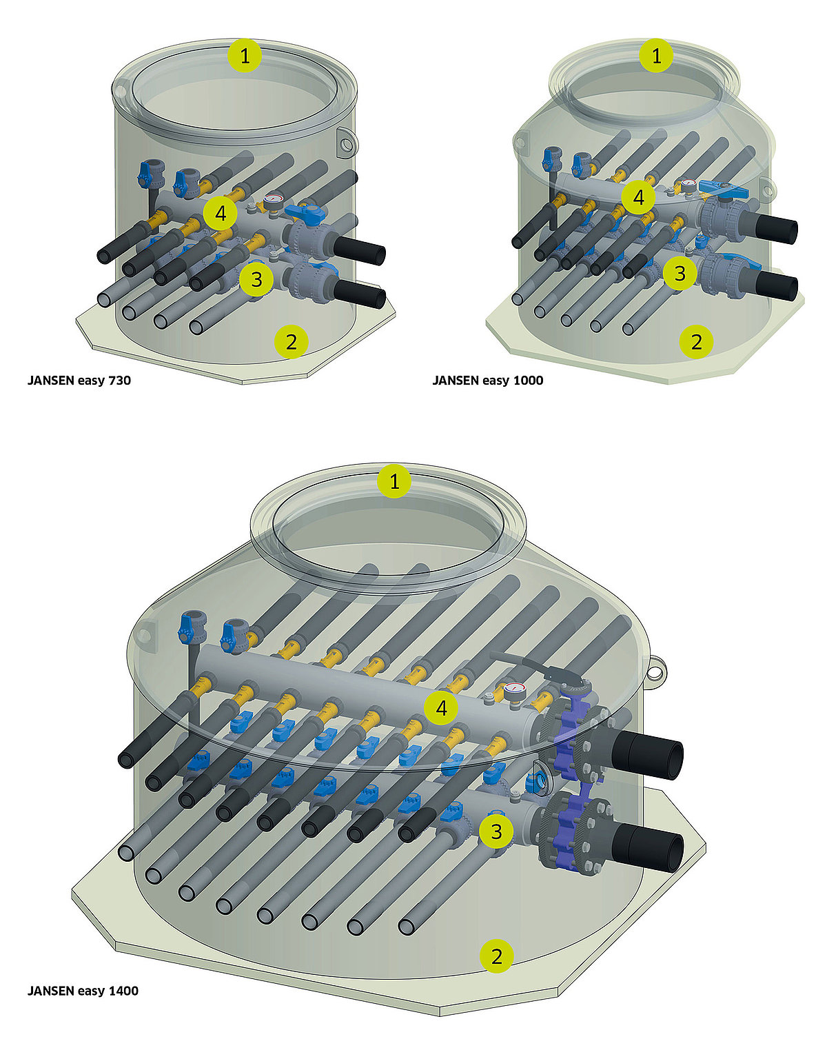 JANSEN manifold chambers easy: low weight & easy installation: Jansen